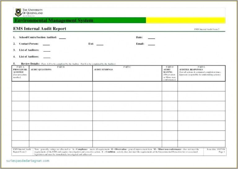 Internal Audit Quality Assurance Checklist Template Internal Audit