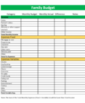 Music Concert Budget Template - Dremelmicro