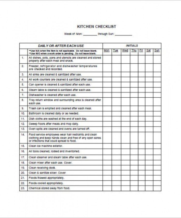 Observation Checklist Template