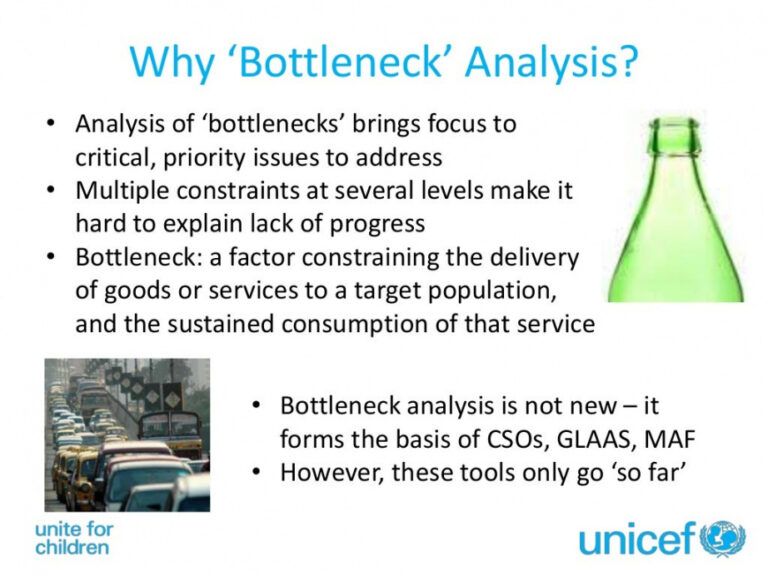 Bottleneck Analysis Template - Dremelmicro