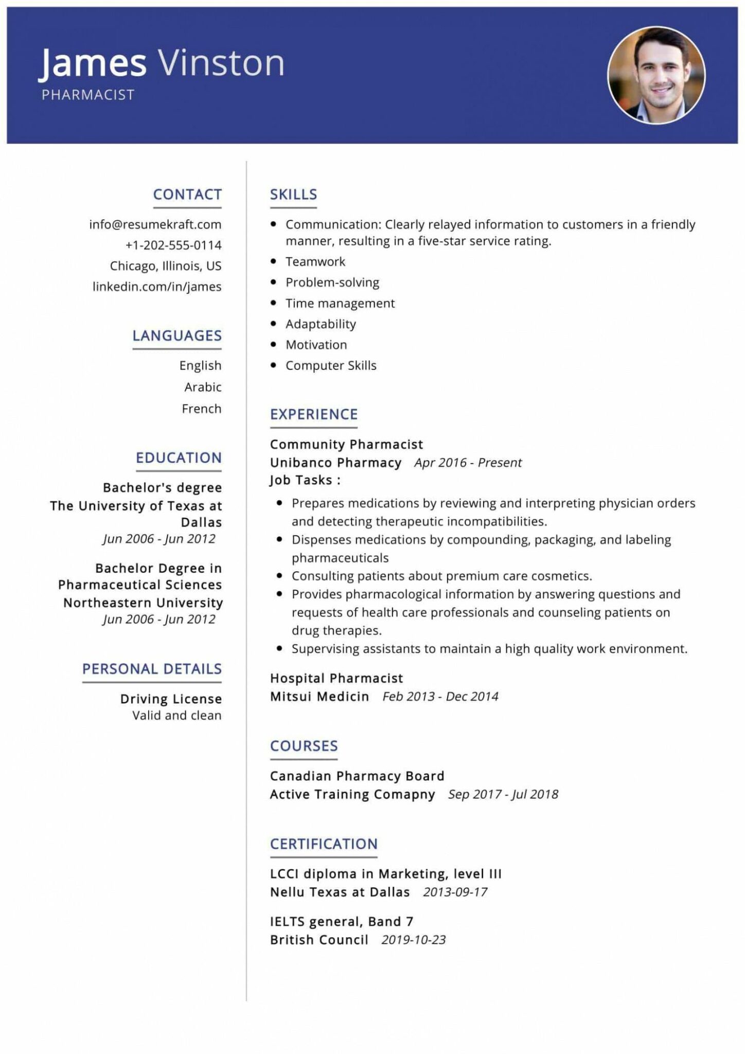 Standard Job Description Template - Dremelmicro