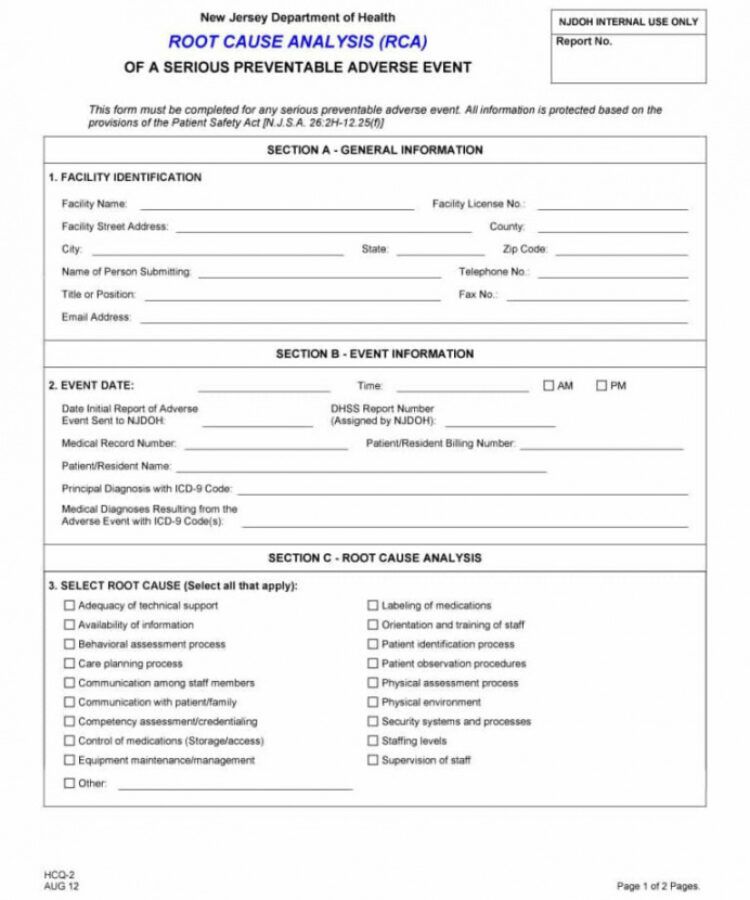 Checklist Templates