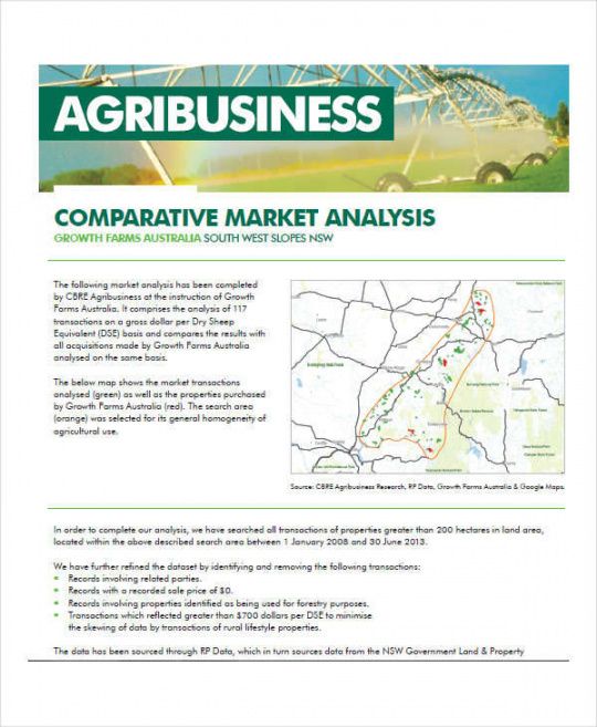 Comparable Market Analysis Template Dremelmicro