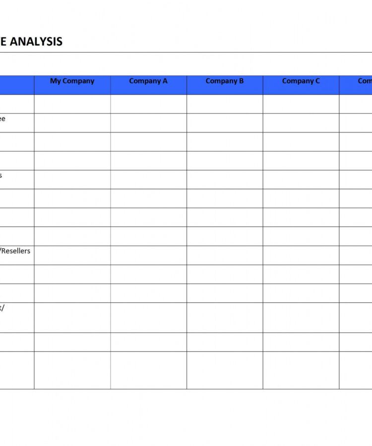 Manufacturing Capacity Analysis Template