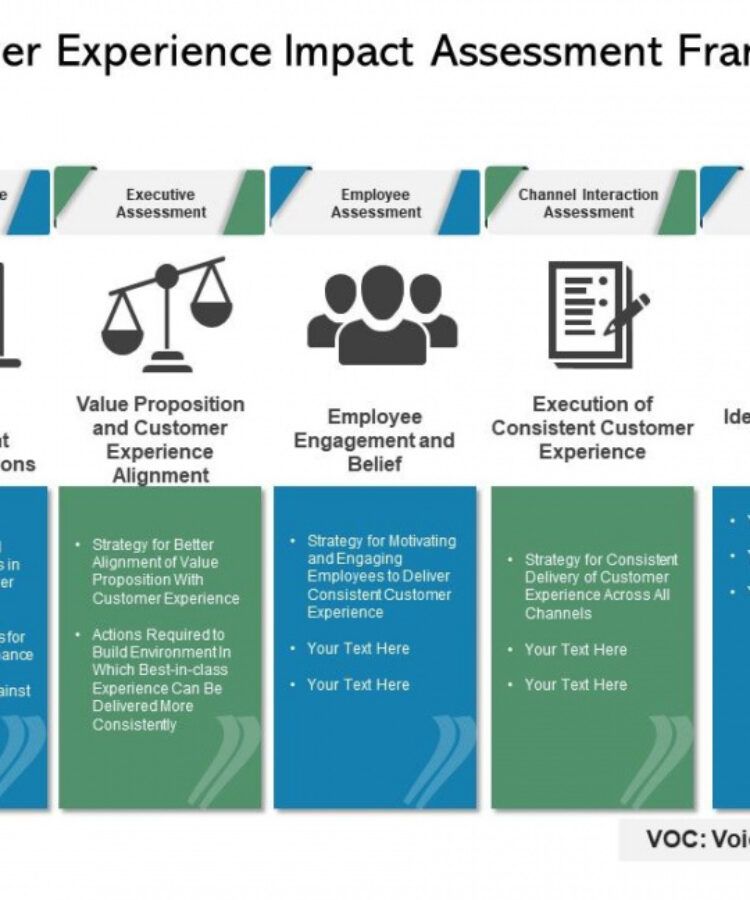 Analysis Templates Archives Dremelmicro
