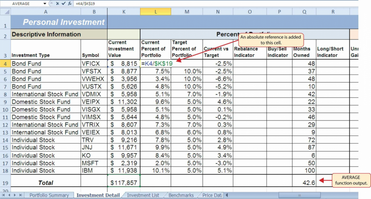 Stock Analysis Spreadsheet Template - Dremelmicro