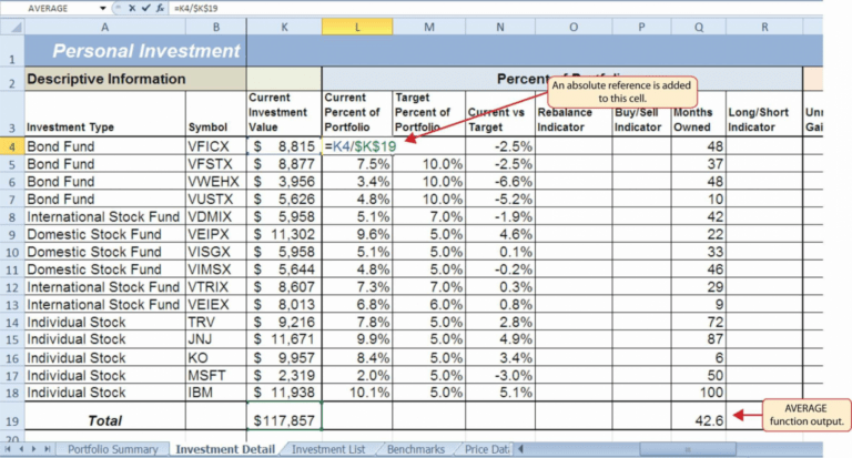 Stock Analysis Spreadsheet Template - Dremelmicro