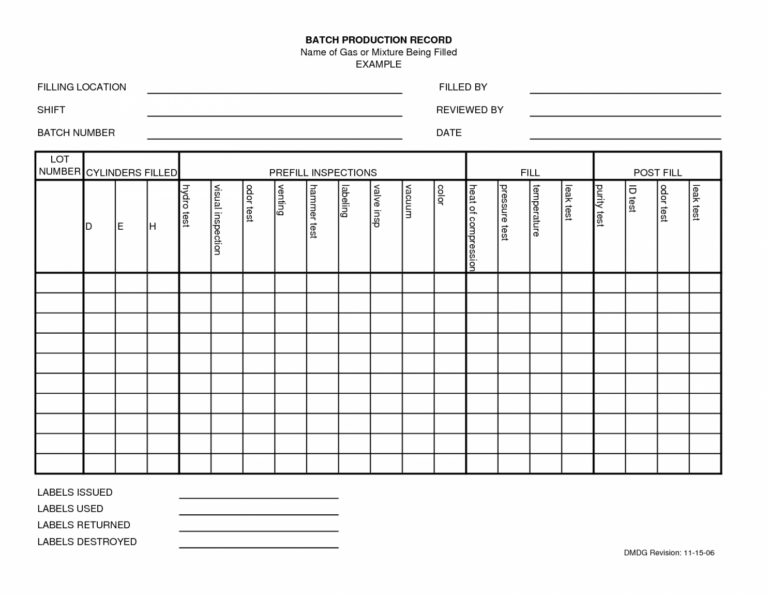 Batch Sheet Template Batch Record Review Checklist Template Examples ...