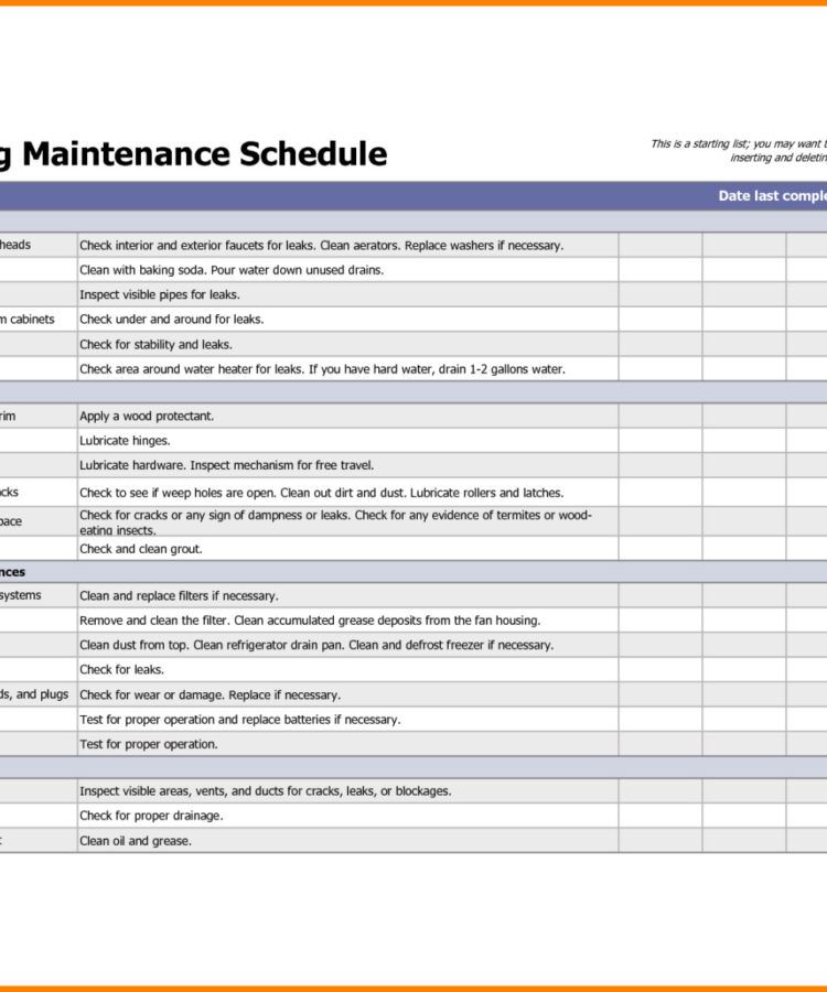 Project Planning Checklist Template - Dremelmicro