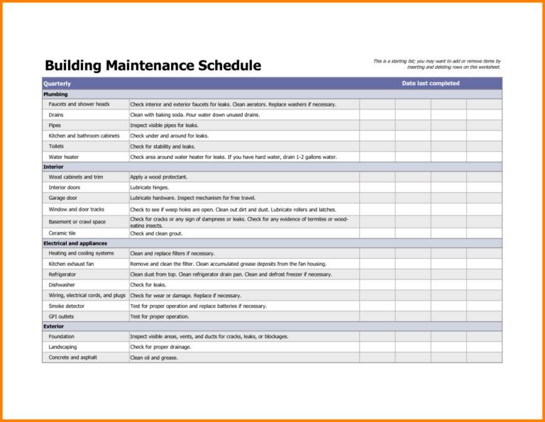 Commercial Building Maintenance Checklist Template - Dremelmicro