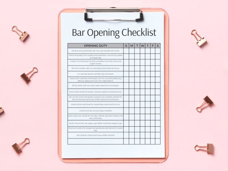 Coffee Shop Opening Checklist Template - Dremelmicro