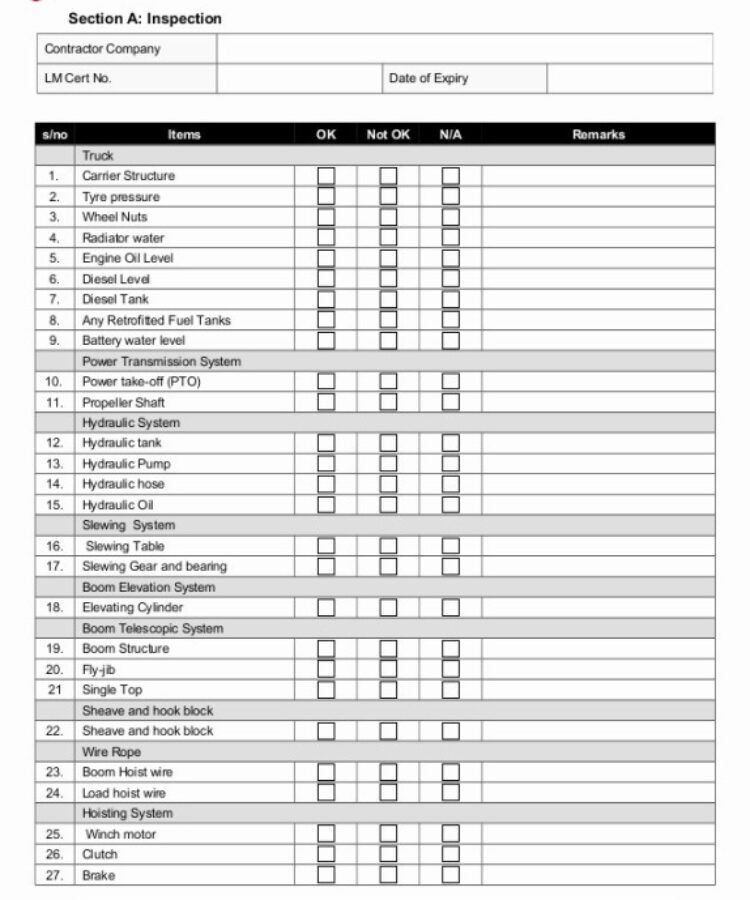 Uniform Checklist Template - Dremelmicro