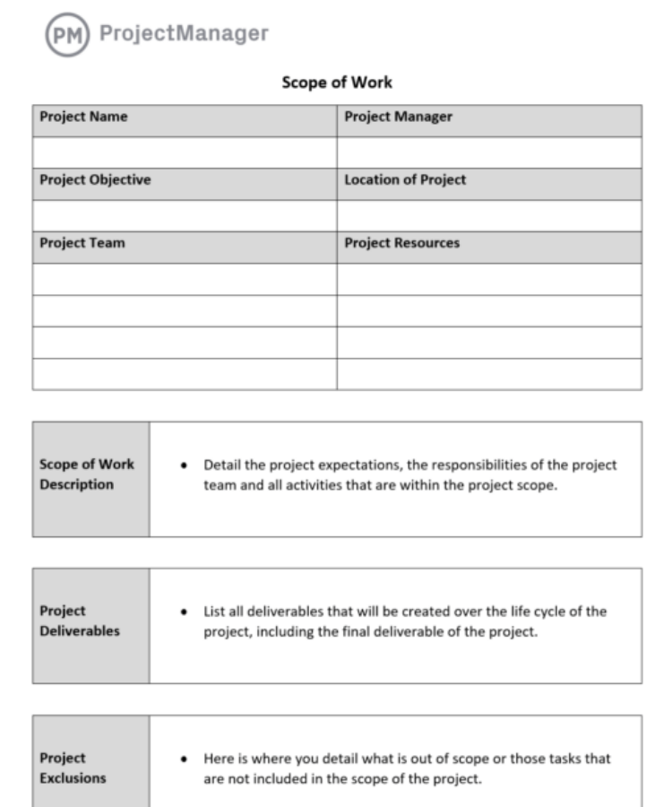 Scope of Work Templates Archives - Dremelmicro